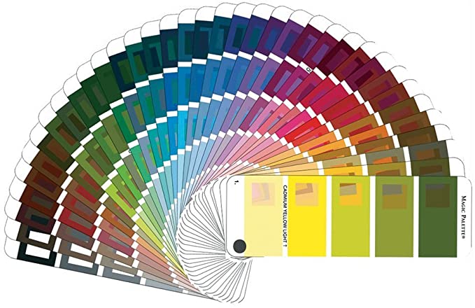 Links to Style and Colour Tools - Academy of Professional Image