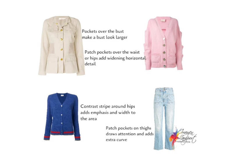 How to Spot a Badly Designed Garment for Your Body - Academy of ...